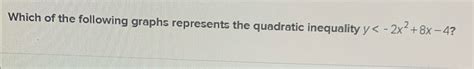 Solved Which Of The Following Graphs Represents The
