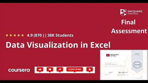 Data Visualization In Excel Final Assessment Data Analytics In Excel Free Certification