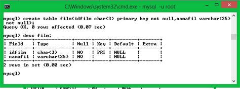Tutorial Membuat Database Menggunakan Php Myadmin Pada Xampp Dan Mengunakan Command Prompf