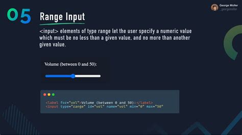 5 Html Input Types That You Should Know Part 2 🧵thread 👇 Thread From