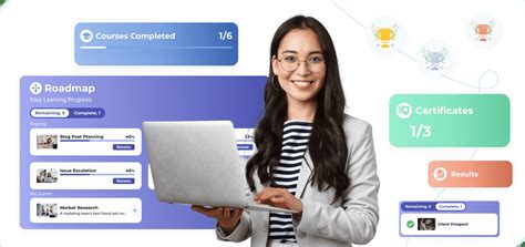 Corporate Lms Software For Employee Training And Skill Development