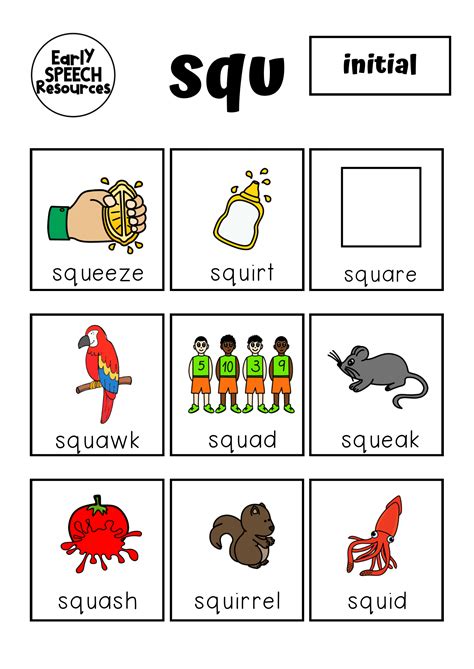 Squ Initial Articulation Sheet Early Speech Resources