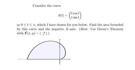 Solved Consider the curve r t tcost tsint as tπ which Chegg