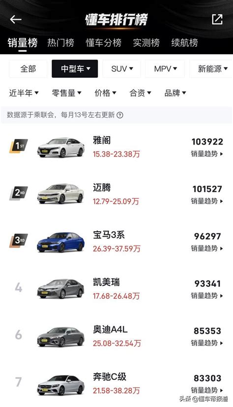 新車 增加rs Edition！2022款奧迪a4l即將上市，全系配置升級 每日頭條