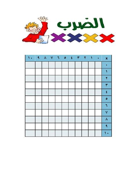 5270770 شبكة جدول الضرب Nashmiah Liveworksheets