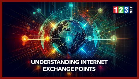 Scalability In Networking 123net