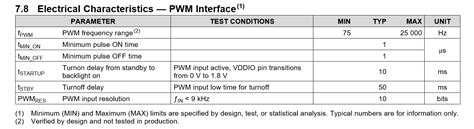 LP PWM in 到 PWM out LED current sink 的时间有定义吗 电源管理论坛 电源管理 E E 设计支持