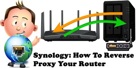 Synology How To Reverse Proxy Your Router Marius Hosting