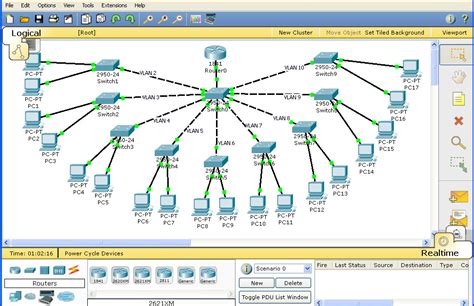 Konfigurasi Vlan Packet Tracer