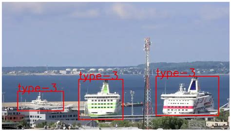 Object Dectiction Using Tensorflow 1 0 And 2 0 In Python