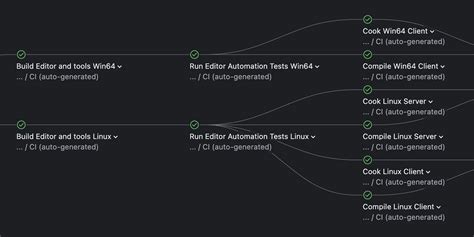 Rider The Ultimate Ide For Unreal Engine Jetbrains Developer Tools
