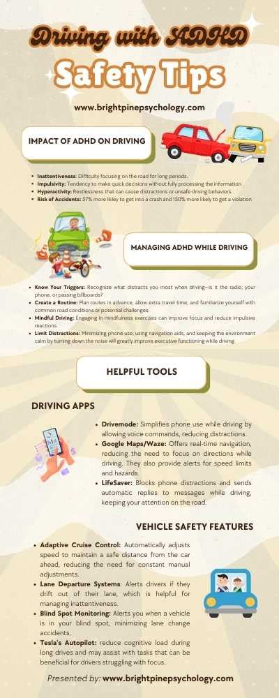 Adhd And Driving Understanding The Impact Of Attention Deficits On The