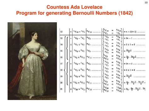 Ppt Cs151 Computer Programming Fundamentals Powerpoint Presentation