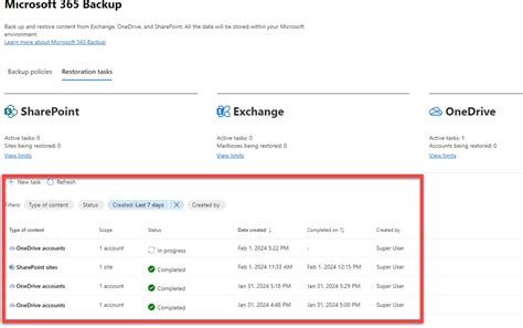 Microsoft 365 Backup Restore Process CIAOPS