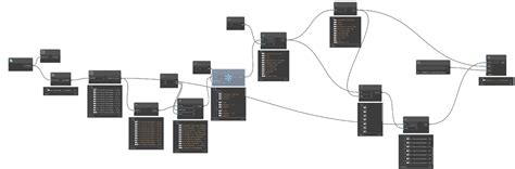Multiple Landxml Export Of Tinsurfaces Civil 3d Dynamo