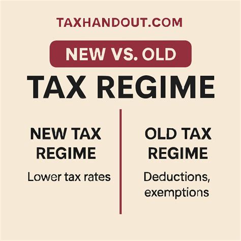 New Tax Regime Vs Old Tax Regime Ay 2025 26