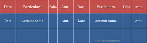 Difference Between Journal And Ledger AccountingCapital