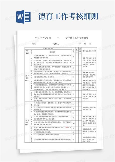 德育工作考核细则Word模板下载 编号qyvxpxde 熊猫办公