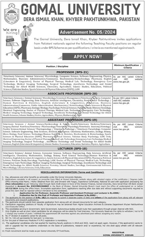 Gomal University Jobs December 2024