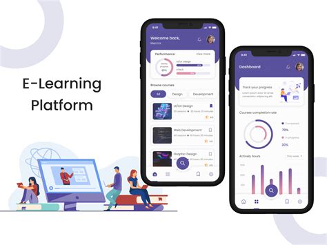 E Learning Platform App Ui Design By Menna Sayed On Dribbble