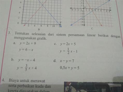 Contoh Soal Spldv Metode Grafik Dan Eliminasi