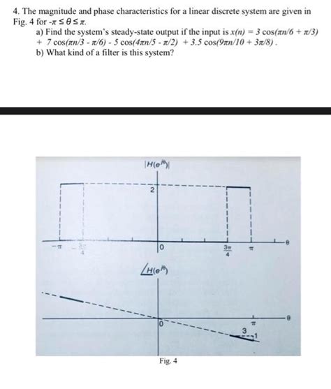 solved 4 the magnitude and phase characteristics for a