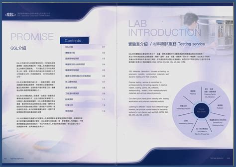 Gsl 2018年型錄已經印製完成