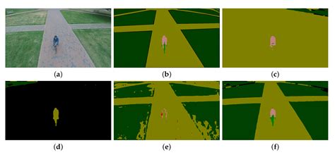 Remote Sensing Free Full Text Global Feature Attention Network Addressing The Threat Of