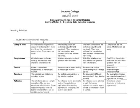 Module 2 Activities The Science Of Collecting Organizing Presenting