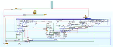 Internet Explorer漏洞分析（三）——cve 2014 6332 安全ker 安全资讯平台