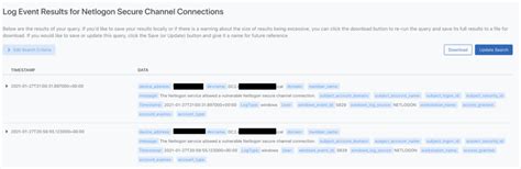 Msft Enables Domain Controller Enforcement Mode By Default