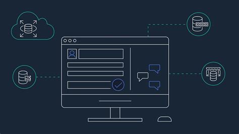 Aws Data Modernization Animation — Riley Unruh