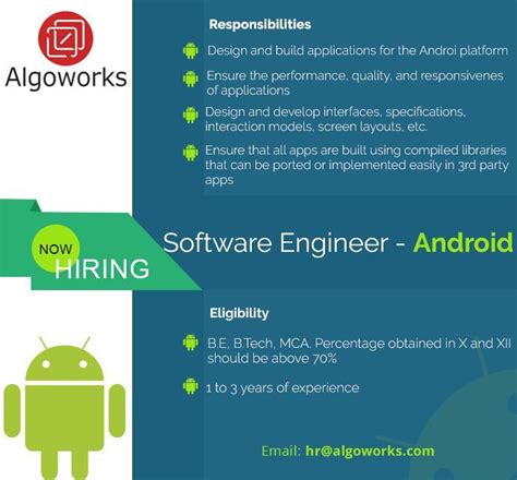 Algoworks On Linkedin Software Engineer Sharp And Cool Good News For