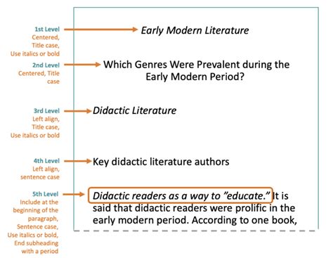 Chicago Style Using Headings Chegg Writing