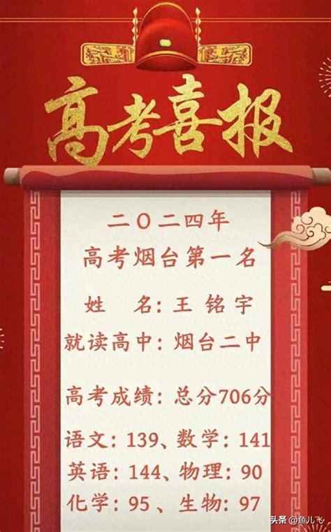 烟台高中本科升学率排行榜表 华夏高考网