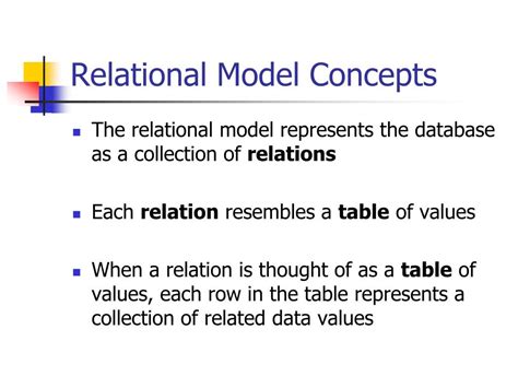 Ppt Chapter Relational Model Concepts Powerpoint Presentation Free
