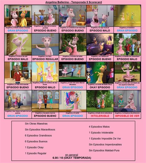 Angelina Ballerina Temporada 5 Scorecard By Nachidarcy On Deviantart