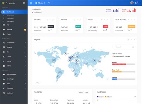 Bx Code Bootstrap 4 Admin Dashboard With Bootstrap Templates