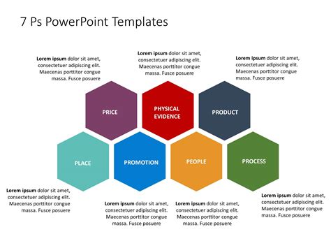 Hexagonal 7ps Marketing Mix In Bold Colors Presentation Template