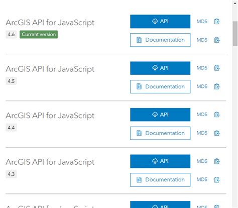 Arcgis Api 在本地离线部署一之iis部署