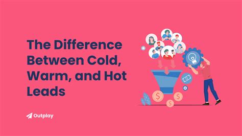 Understanding Sales Leads The Difference Between Cold Warm And Hot Leads