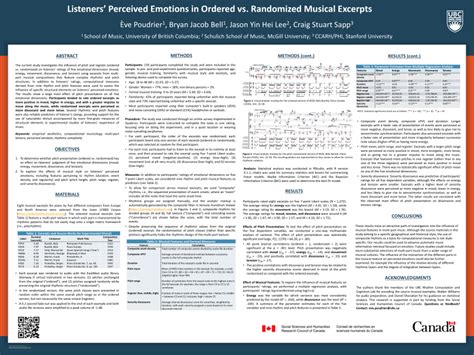Pdf Listeners Perceived Emotions In Ordered Vs Randomized Musical