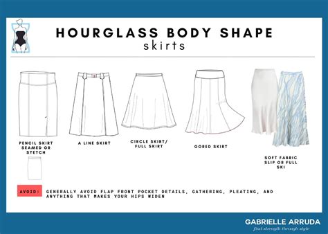 Best Dresses For Hourglass Shape
