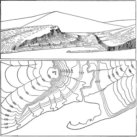 Topographic Map Making Topography Topographic Map Map