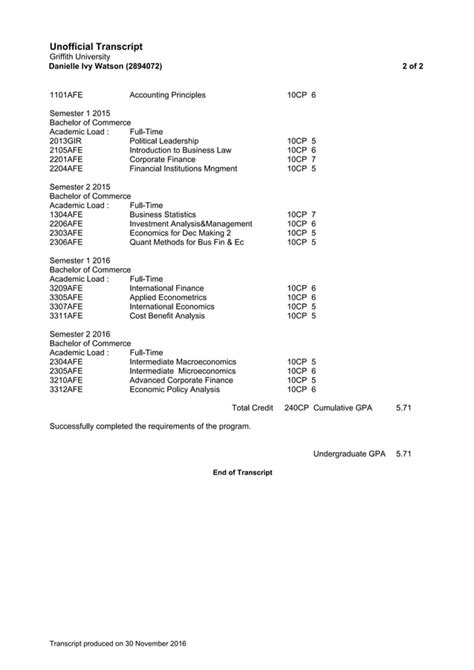 Finalunofficialtranscript Pdf