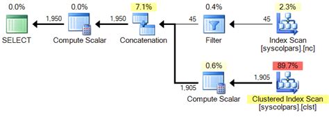 Sql Reference Alias Calculated In Select In Where Clause Stack