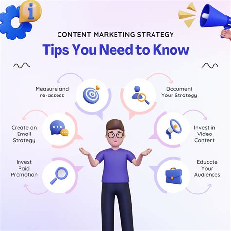 Firstshot Technologies Private Limited On Linkedin Contentmarketing