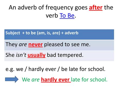 Adverbs Expressions Of Frequency Pptx