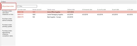 Inside Microsoft Dynamics AX How To Add List Grid Form Part In Workspace Form In D