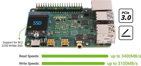 Radxa X Is Now Available A Raspberry Pi Sized Computer With An Intel N Chip M Slot And